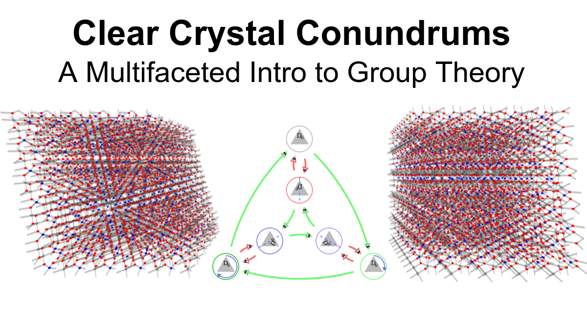 Explanaria - Groups & Clear Crystal Conundrums