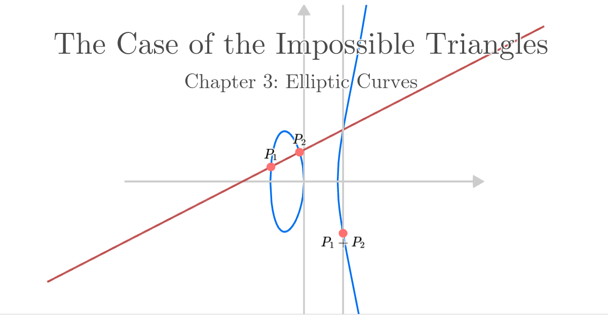 Explanaria - Impossible Triangles, Chapter 3: Elliptic Curves